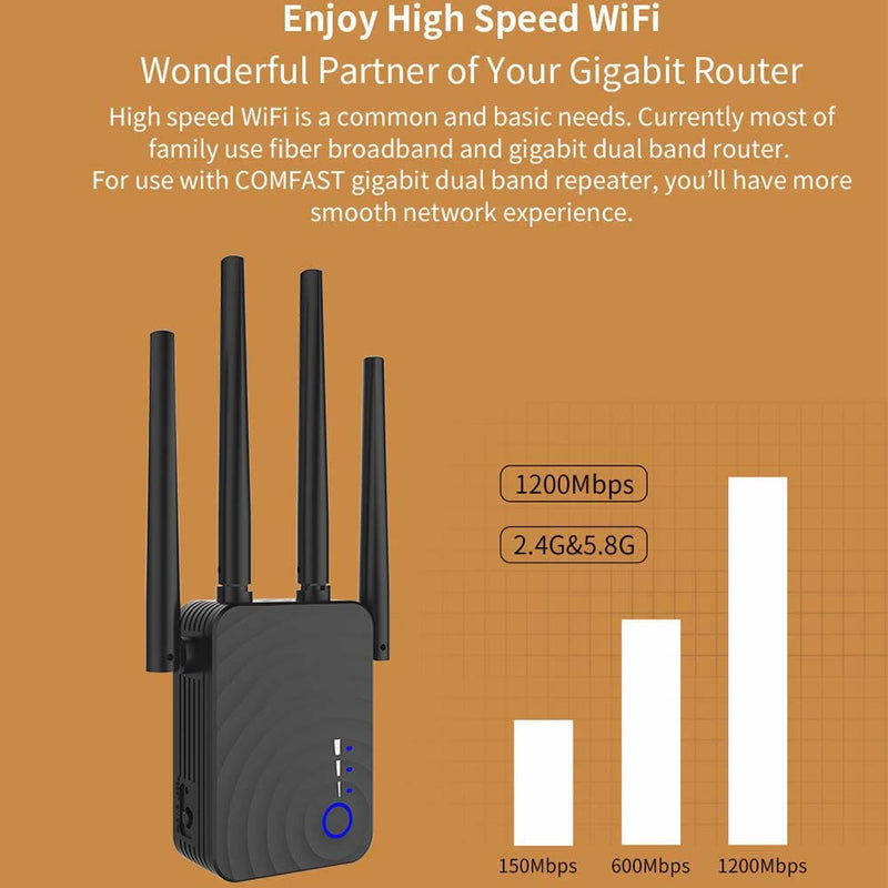 WiFi Range Extender 1200Mbps WiFi Booster AC1200 Repeater 2.4 & 5GHz D